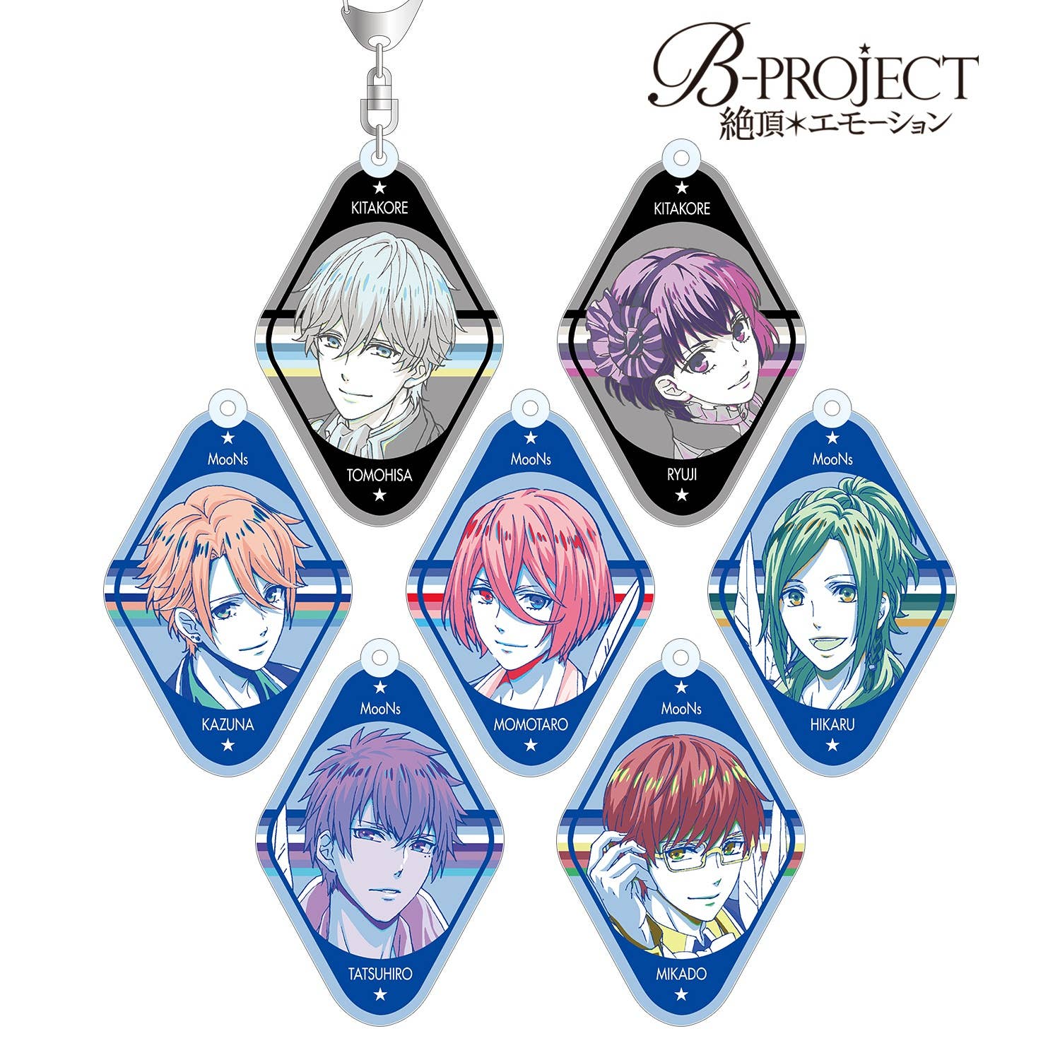 B-PROJECT -Zeccho Emotion-: Trading Color Palette Acrylic Keychain Ver ...
