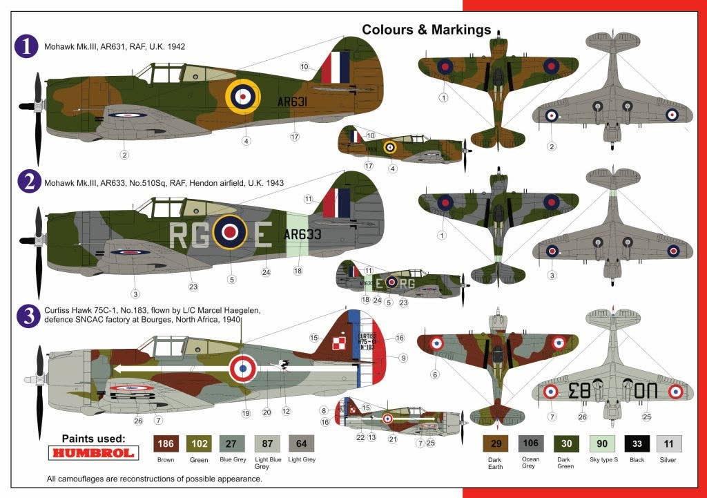 Curtiss Mohawk Mk.III/H-75 | HLJ.com