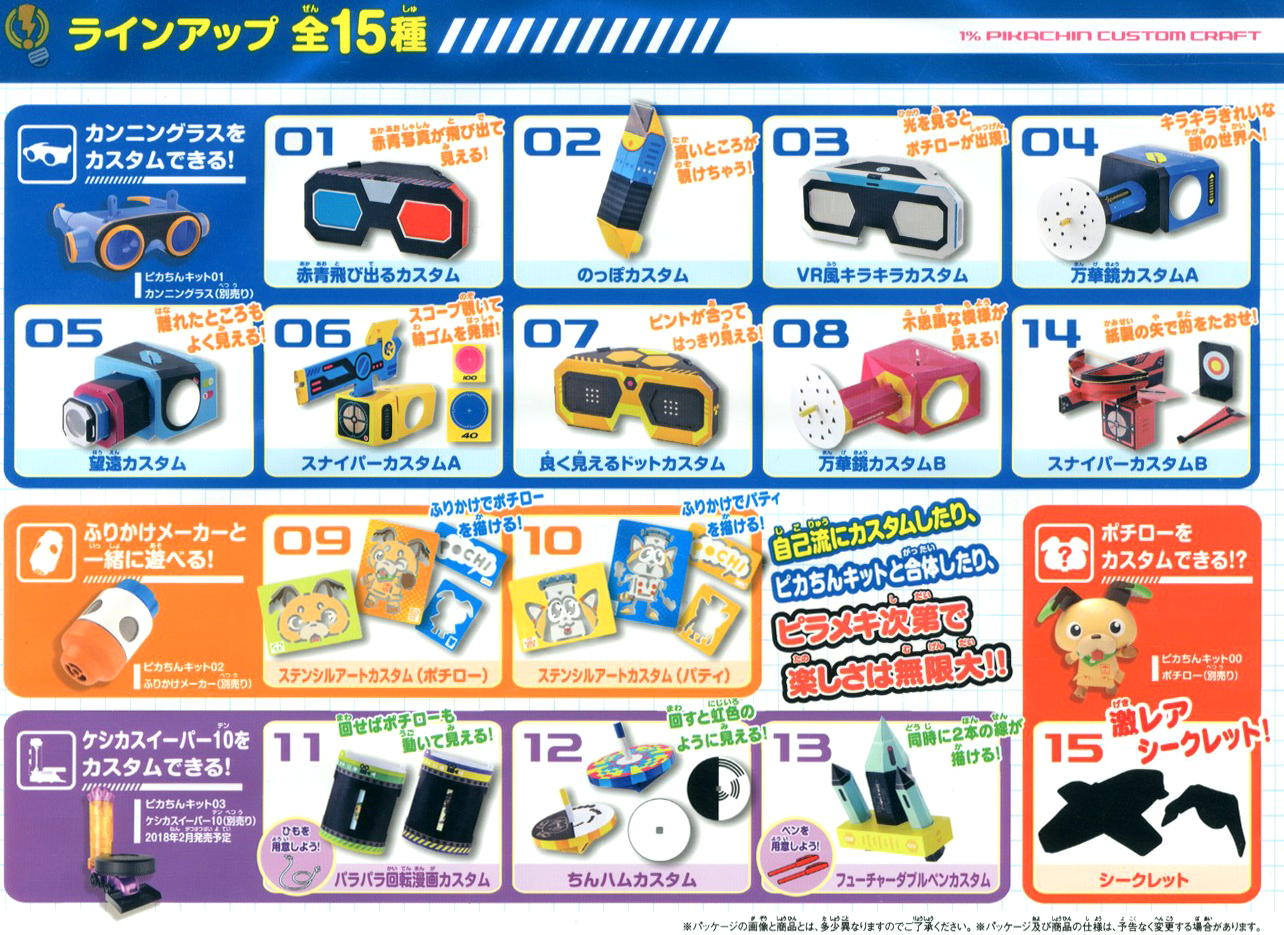 Pochitto Hatsumei Pikachin Kit: Custom Craft 01 1% Pikachin Custom ...