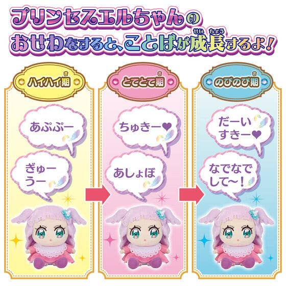 Hirogaru Sky! Pretty Cure: Princess Eru-chan | HLJ.com