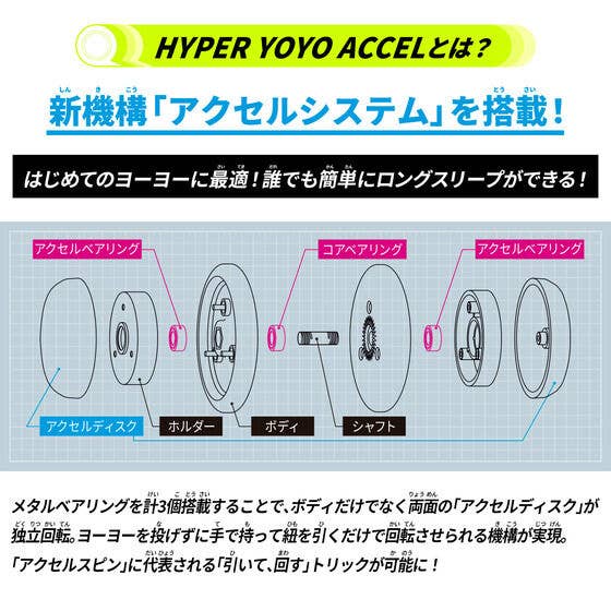 Hyper Yo-Yo Accel: Accel Origin Heroic Blue | HLJ.com