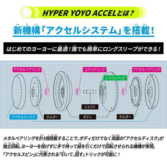 Hyper Yo-Yo Accel Accel Boost -Savage Fenrir- | HLJ.com