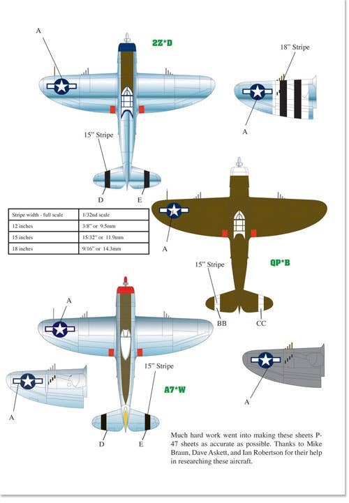 P-47 Thunderbolts Part 3 | HLJ.com
