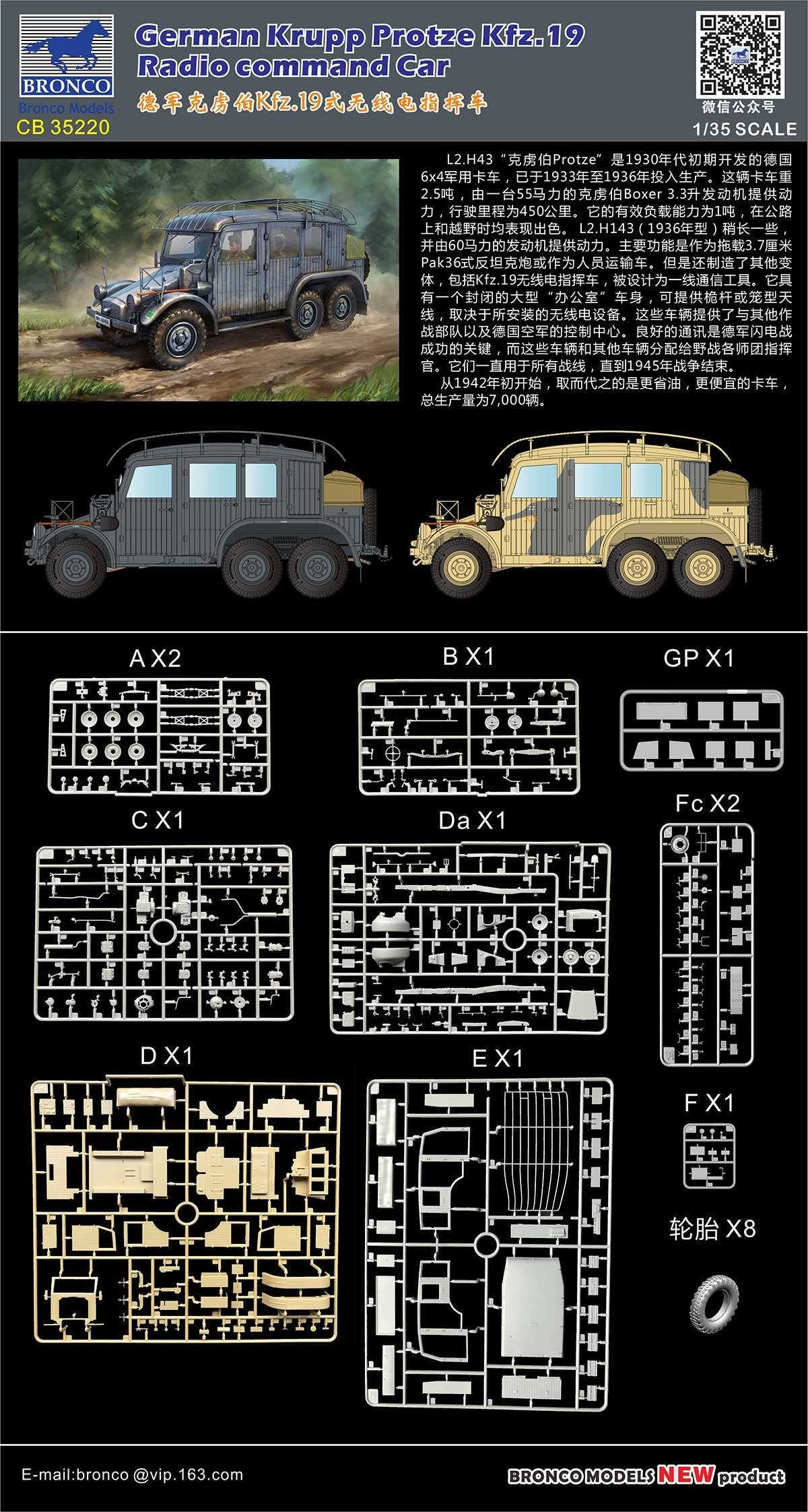 Krupp Protze Kfz. 19 German Funkkraftwagen (German Radio Command Car ...