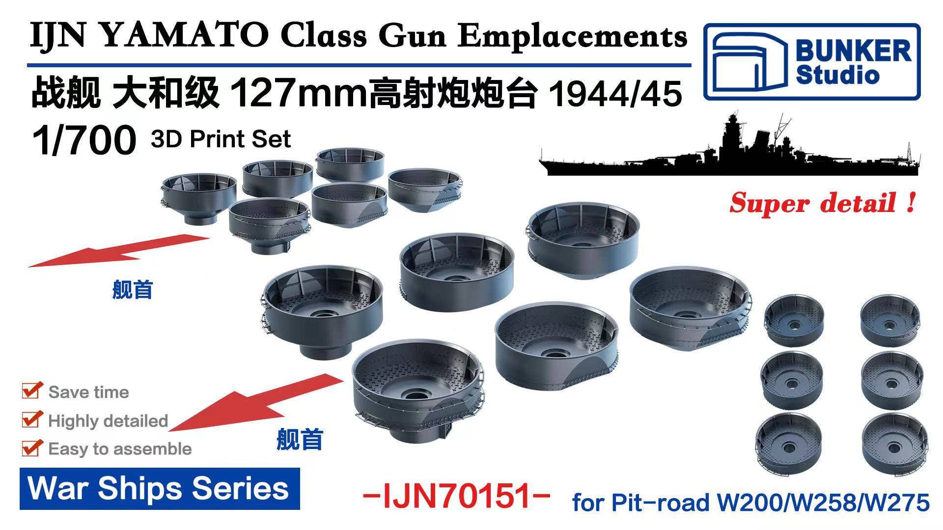 YAMATO 127mm Gun Emplacements 6Pcs | HLJ.com