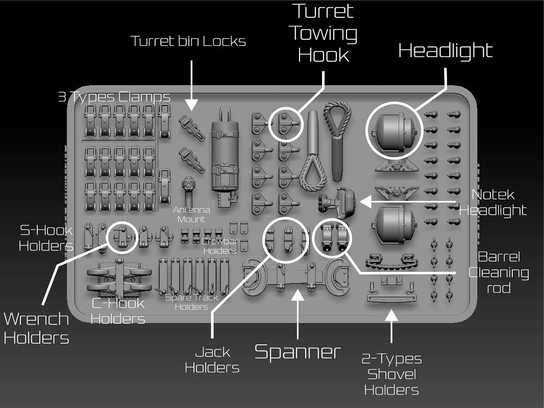 WWII German Panzer IV Detail Set | HLJ.com