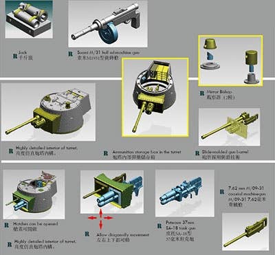 Vickers 6t Light Tank B Type Fin Army Remodeling, Late Type with ...