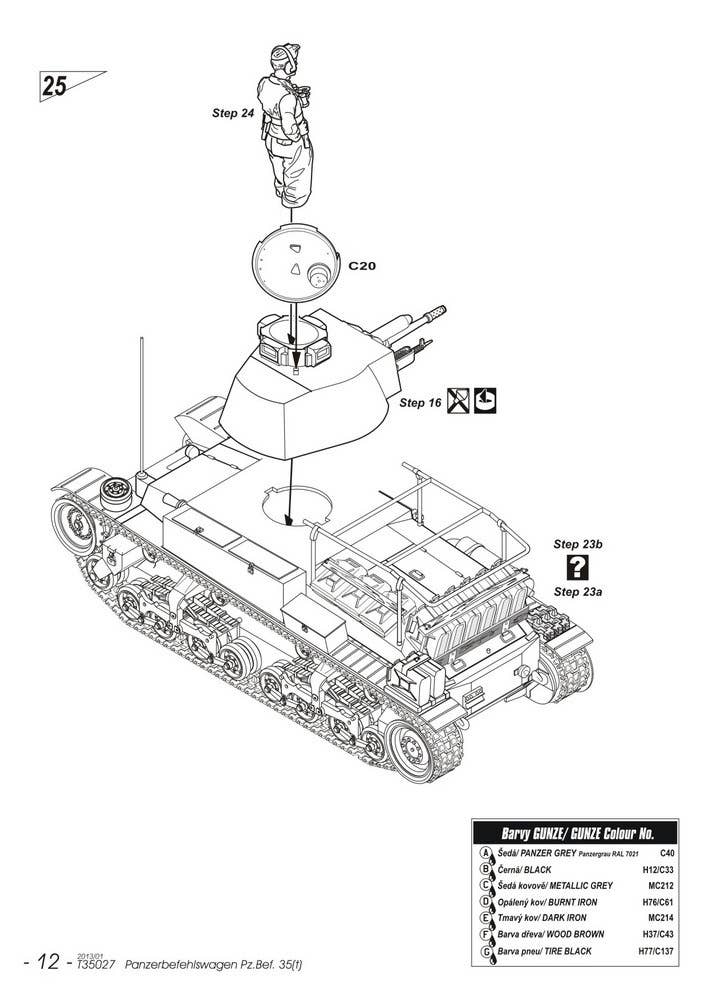 Skoda Pz.Befehlswagen 35(t) Upgrade | HLJ.com