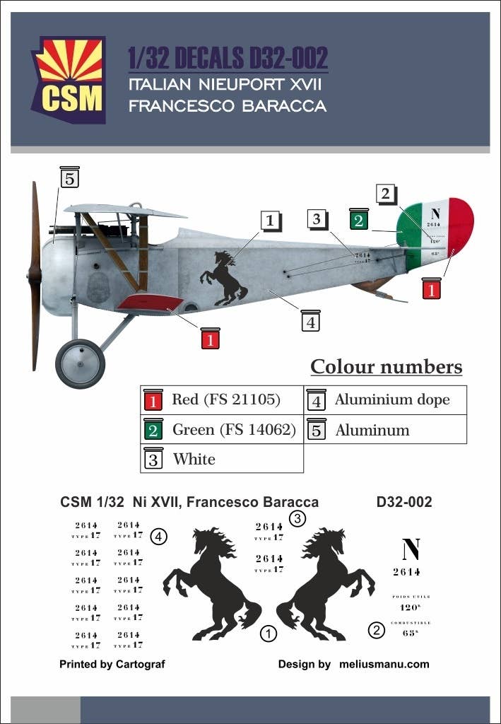 Nieuport XVII, Francesco Baracca Personnal Markings | HLJ.com