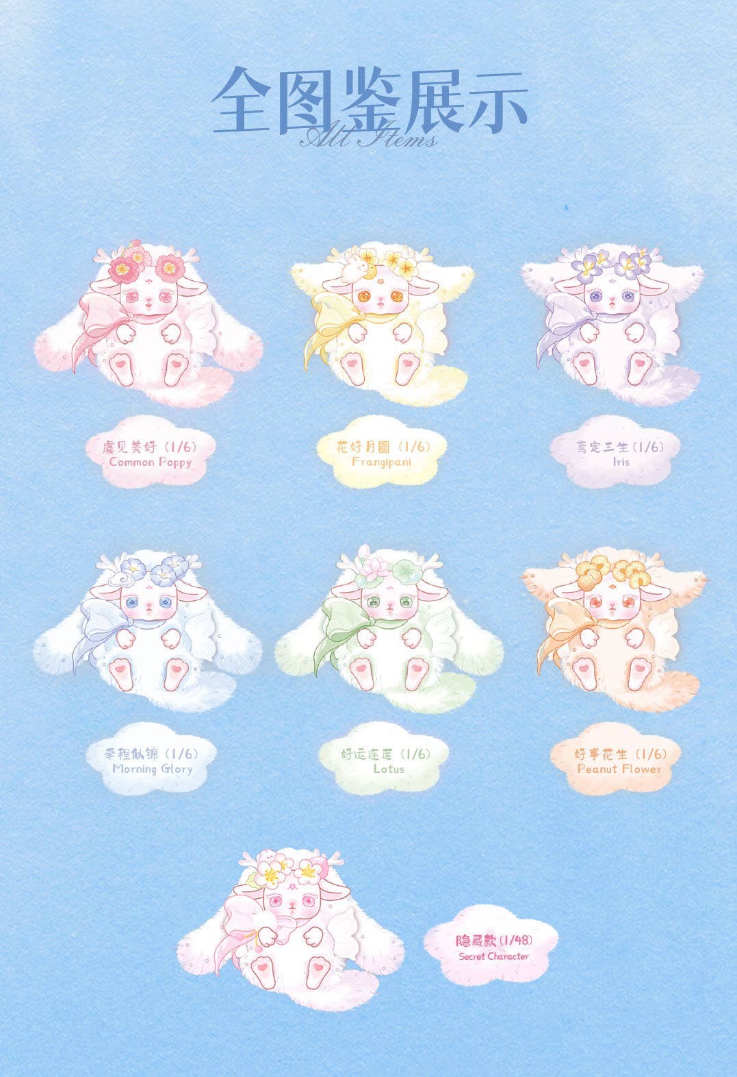 CQTOYS x LOLOAN Blooming Deers Series Trading Plush 1Box 6pcs | HLJ.com