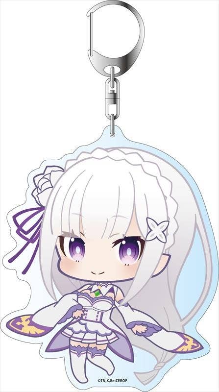Re:Zero - Starting Life in Another World Memory Snow: Big Keychain Puni ...