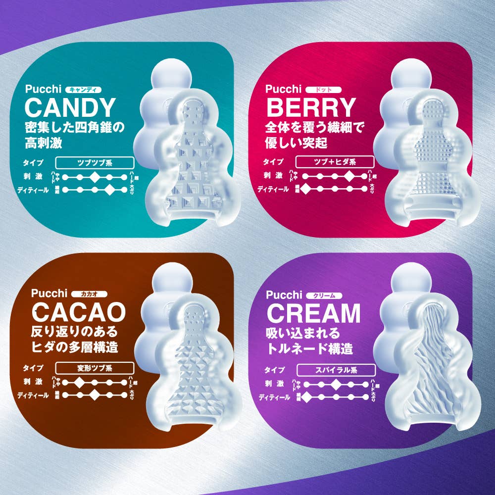 MEN'S MAX Pucci Hard Set Box Sweets | HLJ.com