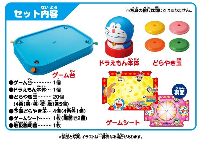 Doraemon Dorayaki Paku Paku Game | HLJ.com