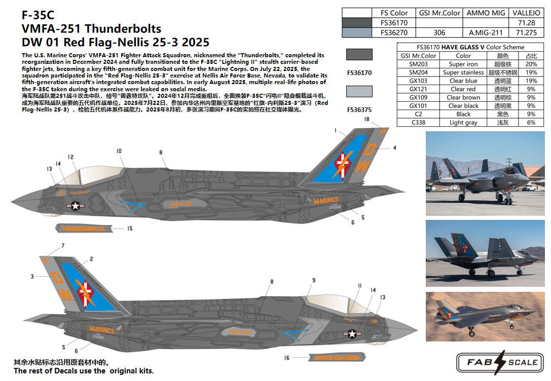 F-35C VMFA-251 Thunderbolts 2025 | HLJ.com