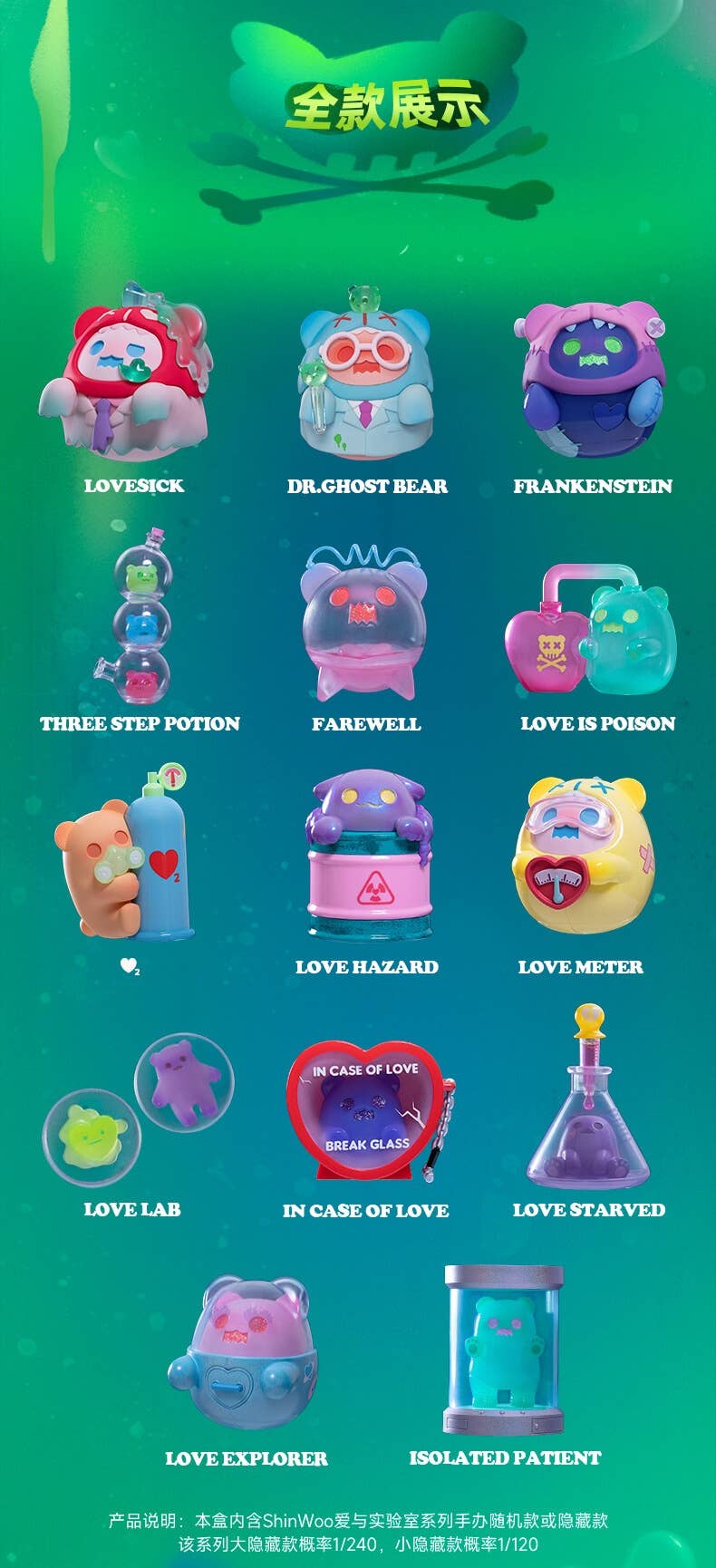 BABY GHOST BEAR Lovesick Lab Series: 1Box (12pcs) | HLJ.com