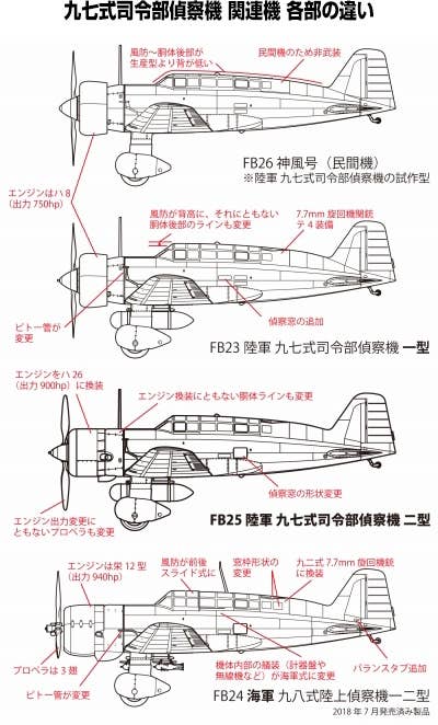 IJA Type 97 Reconnaissance Aircraft Model II "8th Air Regiment" | HLJ.com