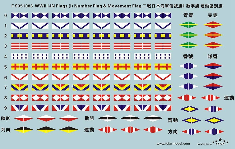 WW.II Japanese Navy Ensign 1 (Number Flag & Fleet Movement Flag) Decal ...