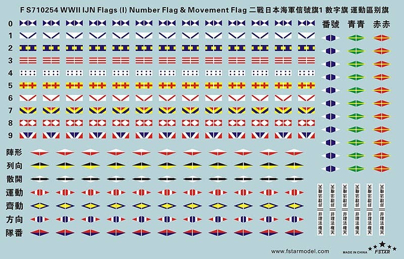 WWII IJN Flags (I) Number Flag & Movement Flag | HLJ.com