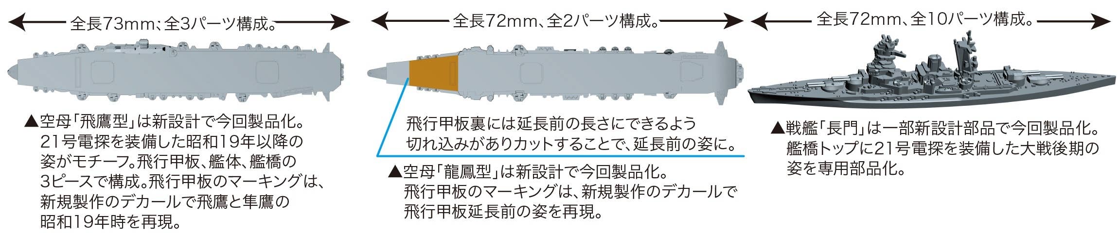 Operation A Ozawa Fleet OTSU Set (Hiyo-class/Ryuho/Nagato w/ Pre ...