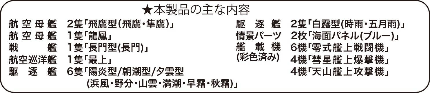 Operation A Ozawa Fleet OTSU Set (Hiyo-class/Ryuho/Nagato w/ Pre ...