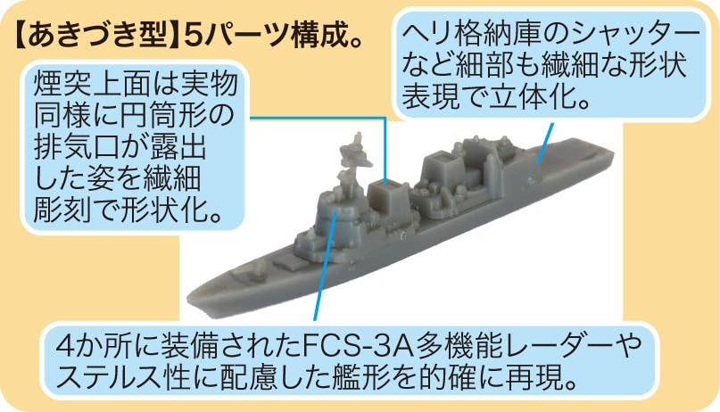JMSDF Escort Flotilla 1 | HLJ.com