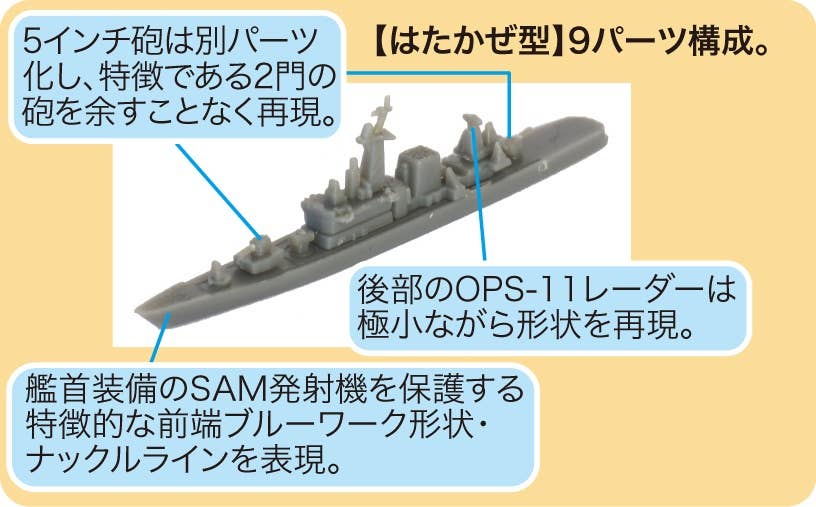 JMSDF Escort Flotilla 1 | HLJ.com