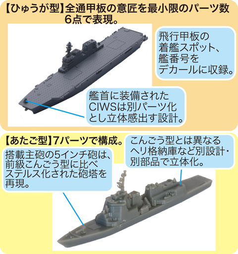 JMSDF Escort Flotilla 2 | HLJ.com