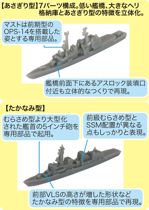JMSDF Escort Flotilla 2 | HLJ.com