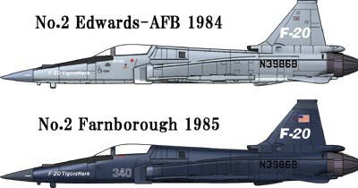 F-20 Prototype No.2 | HLJ.com