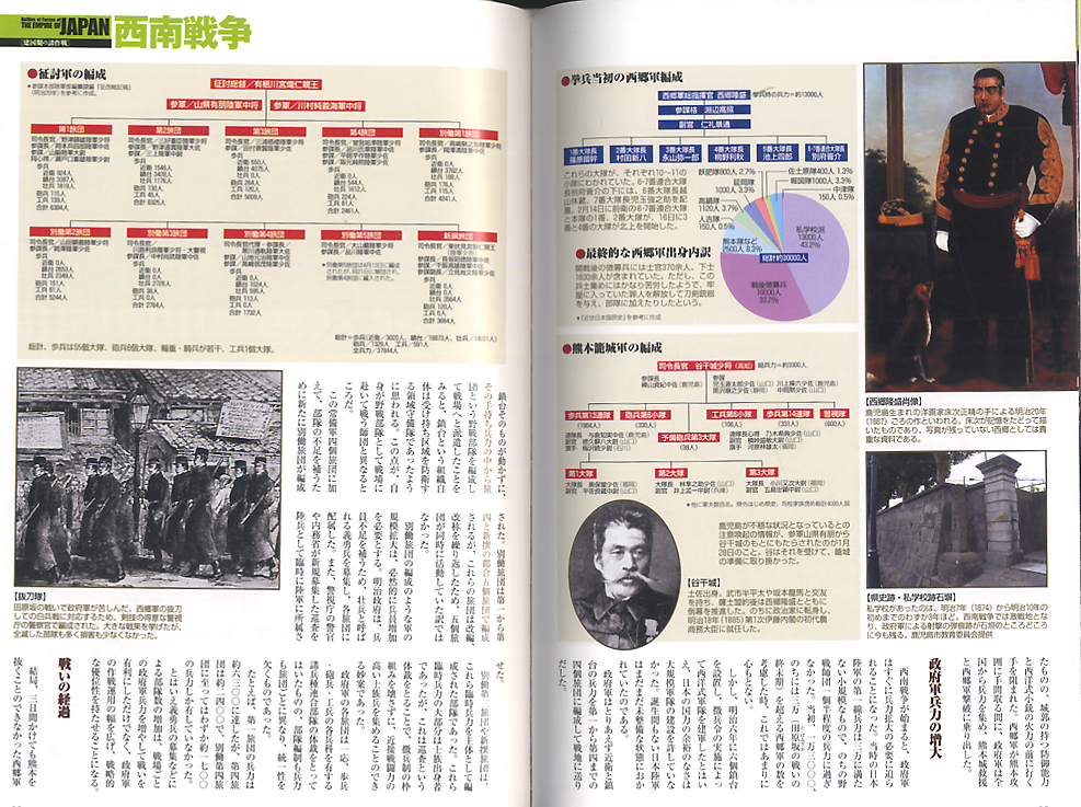 The Rise and Fall of The Empire of Japan 1868-1945 #1 | HLJ.com