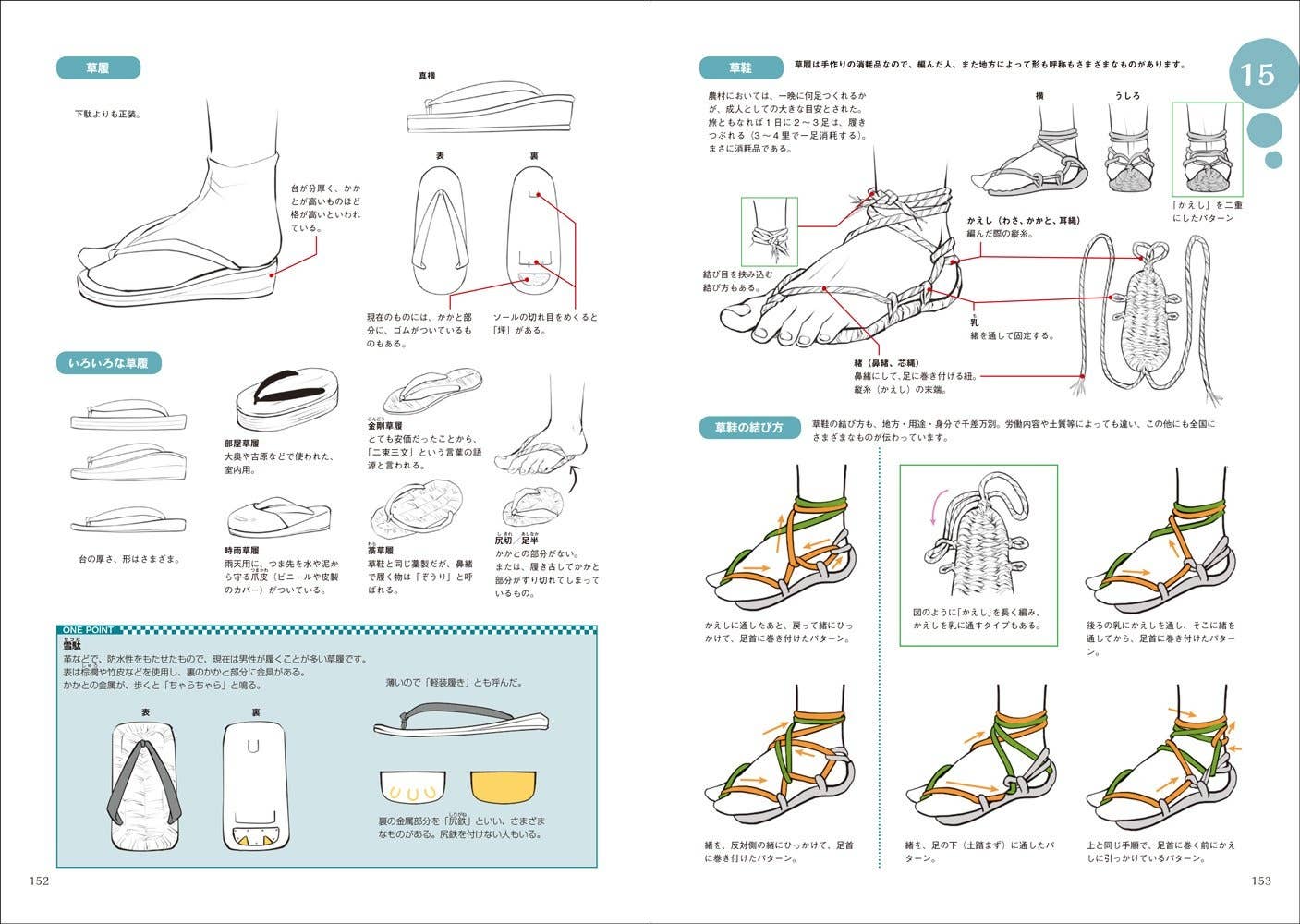 How to Draw Japanese Clothing: Japanese Clothing Illustration Complete ...