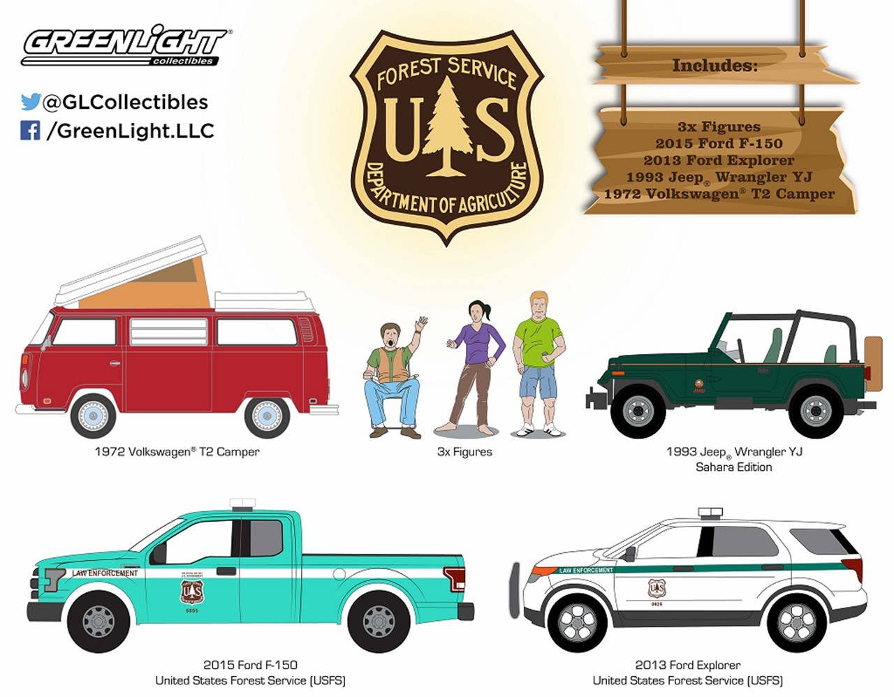 Motor World Multi-Car Dioramas - Campsite Cruisers United States Forest ...