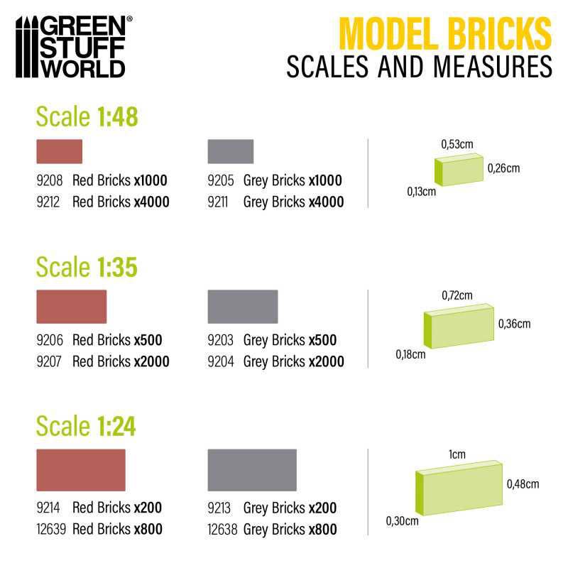 Diorama Material Miniature Brick-Red x4000 | HLJ.com