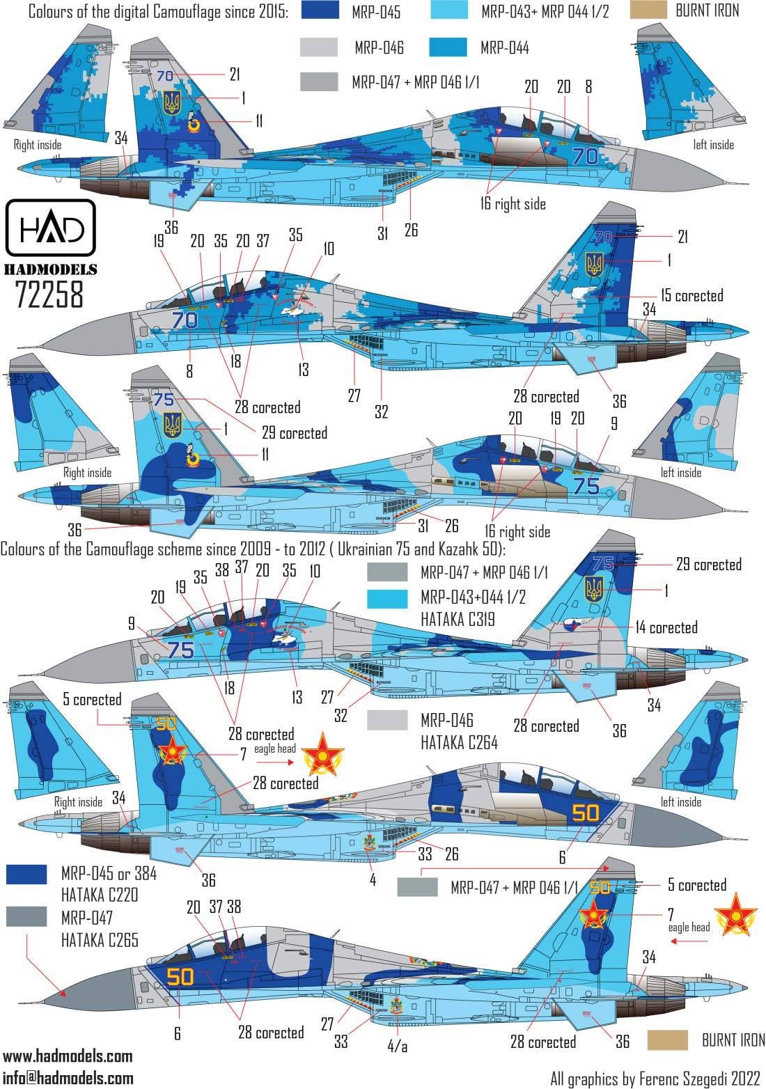 Su-27UBM-1 Ukrainian and Kazakh decal sheet | HLJ.com
