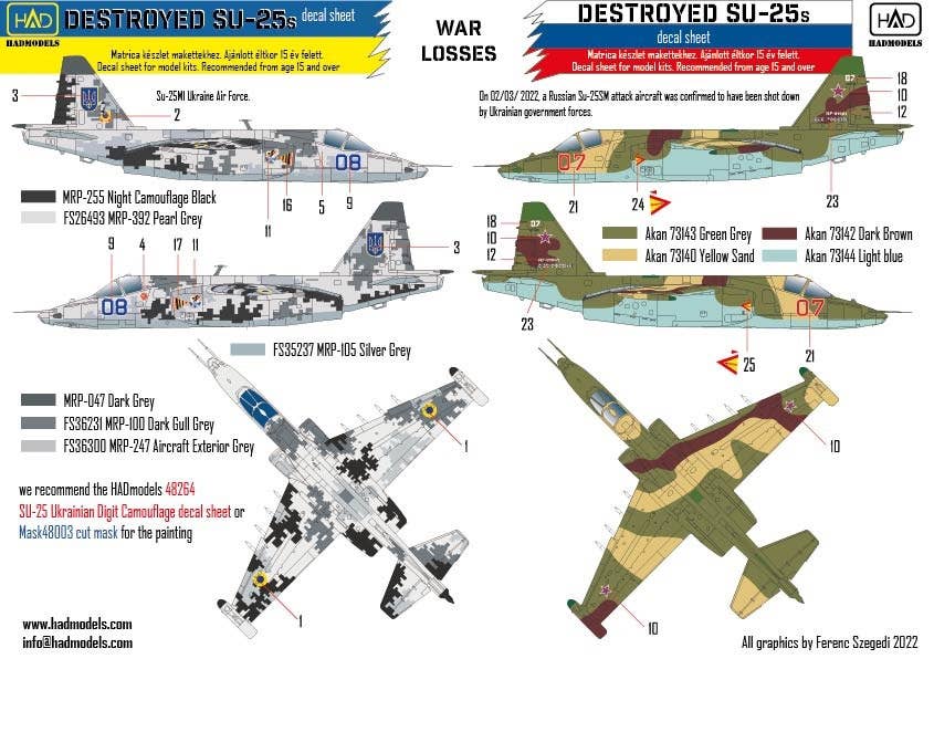 Su-25 Ukrainian and Russian Losses of the WAR 2022 - Decal | HLJ.com
