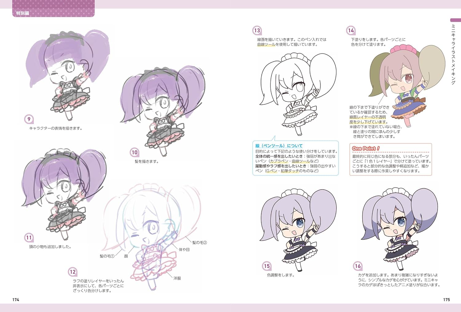 Mini Character How To Draw Clothes Encyclopedia Girls Edition | HLJ.com