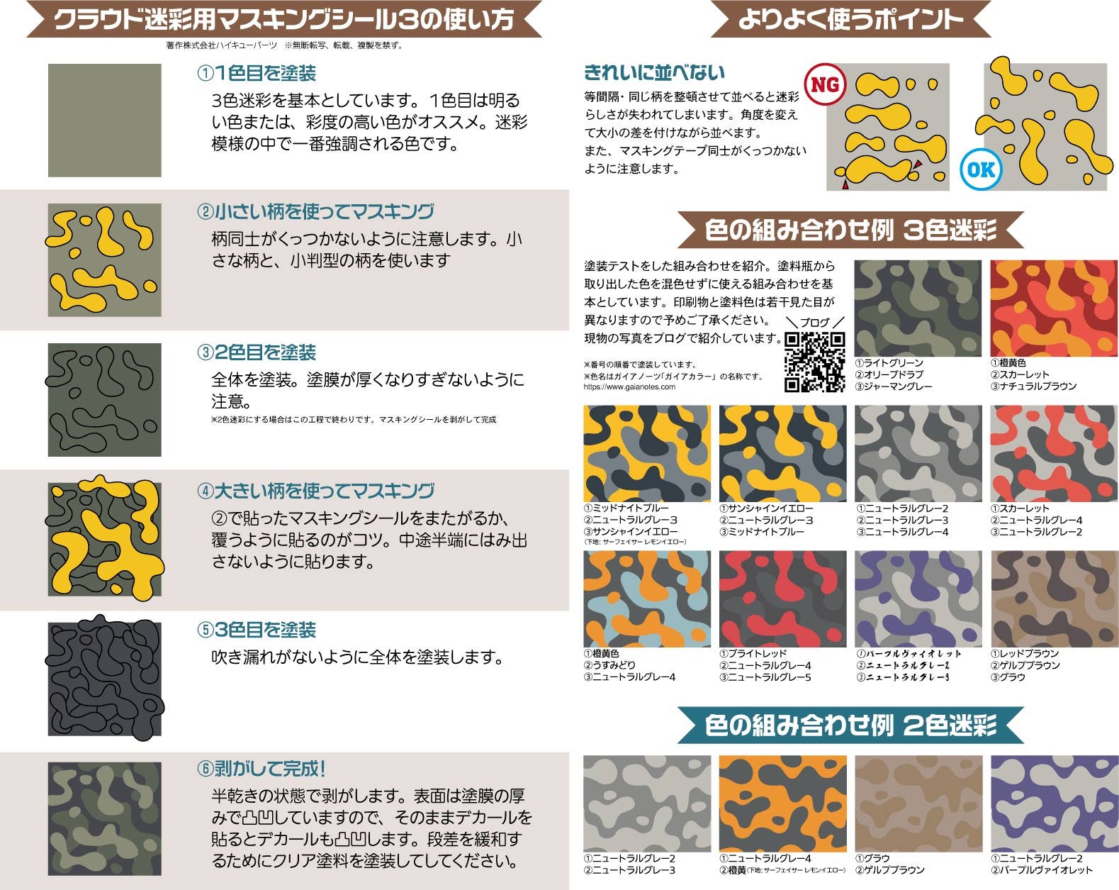 Masking Sticker for Cloud Camouflage 3 M (3pcs) | HLJ.com