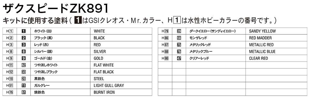 Zakspeed ZK891 | HLJ.com