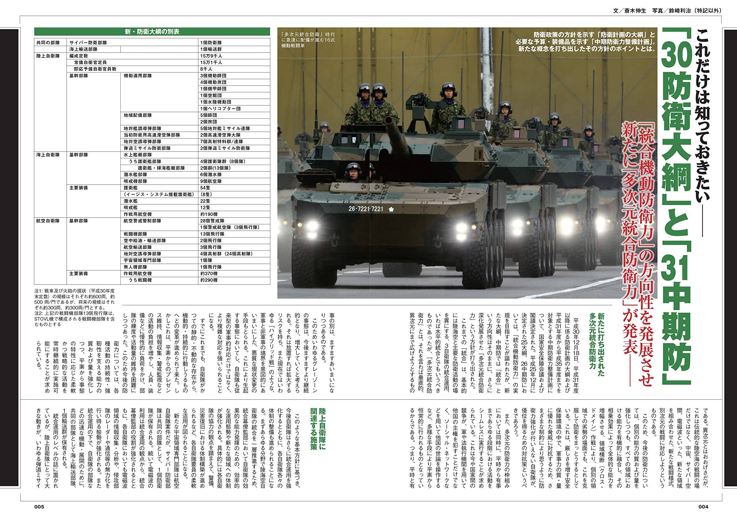 JGSDF Equipped Encyclopedia 2019-2021 | HLJ.com