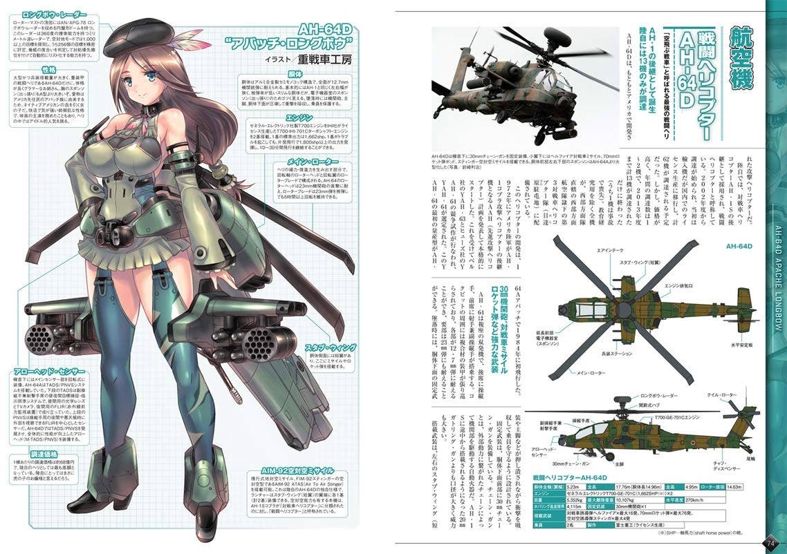 JGSDF Girls Illustrated | HLJ.com