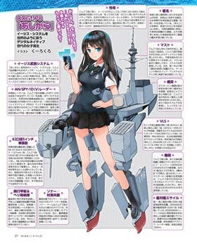 MC Axis Vol. 50 | HLJ.com