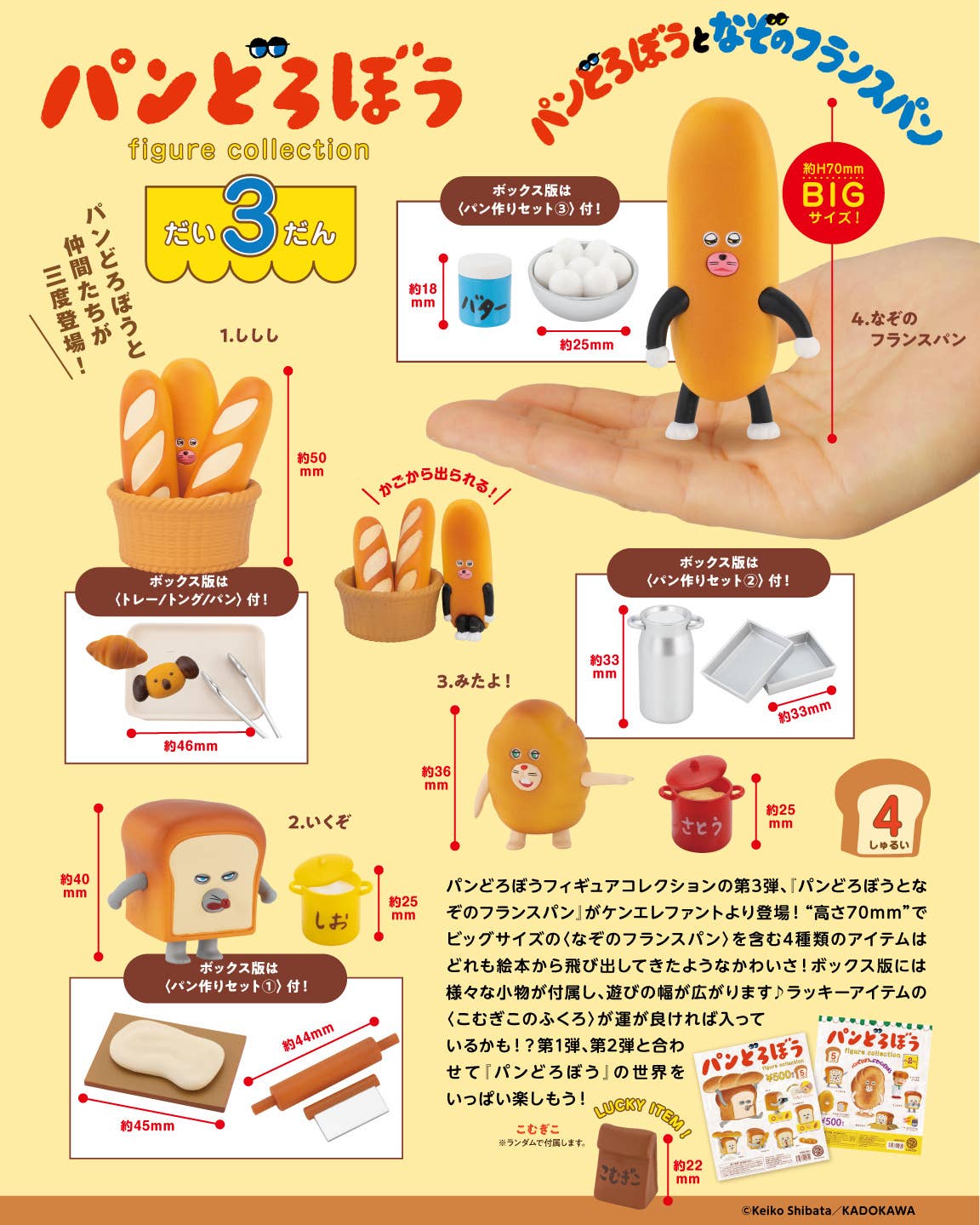 Bread Thief Figure Collection Vol.3 BOX 1Box 4pcs (Reissue) | HLJ.com