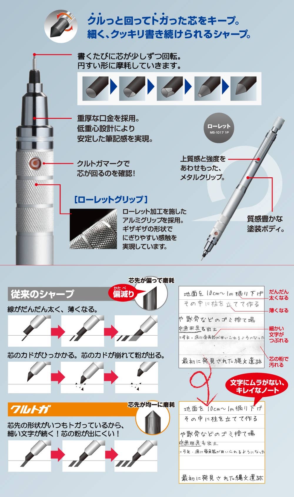 Kuru Toga Knurled Model 0.5mm Gun Metallic | HLJ.com