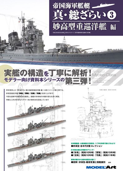All About # 3 Myoko-class Heavy Cruiser Edition | HLJ.com