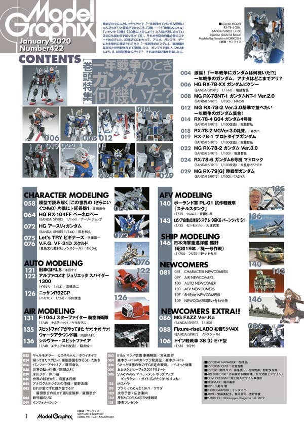 Model Graphix 2020/01 | HLJ.com