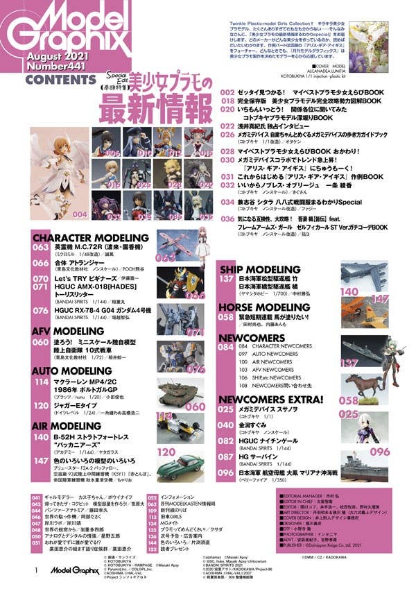 Model Graphix 2021/08 | HLJ.com