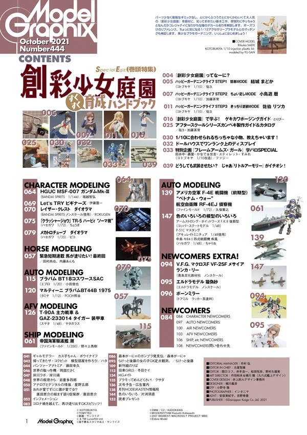 Model Graphix 2021/10 | HLJ.com