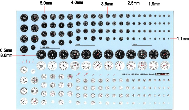 Meter Decal | HLJ.com