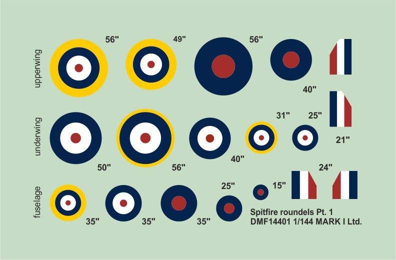 Spitfire Roundels & Fin Flashes, Pt.1 | HLJ.com