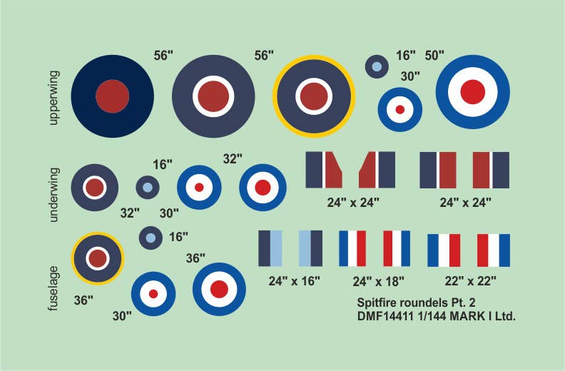 Spitfire roundels & fin flashes, Pt.2, 2 sets | HLJ.com